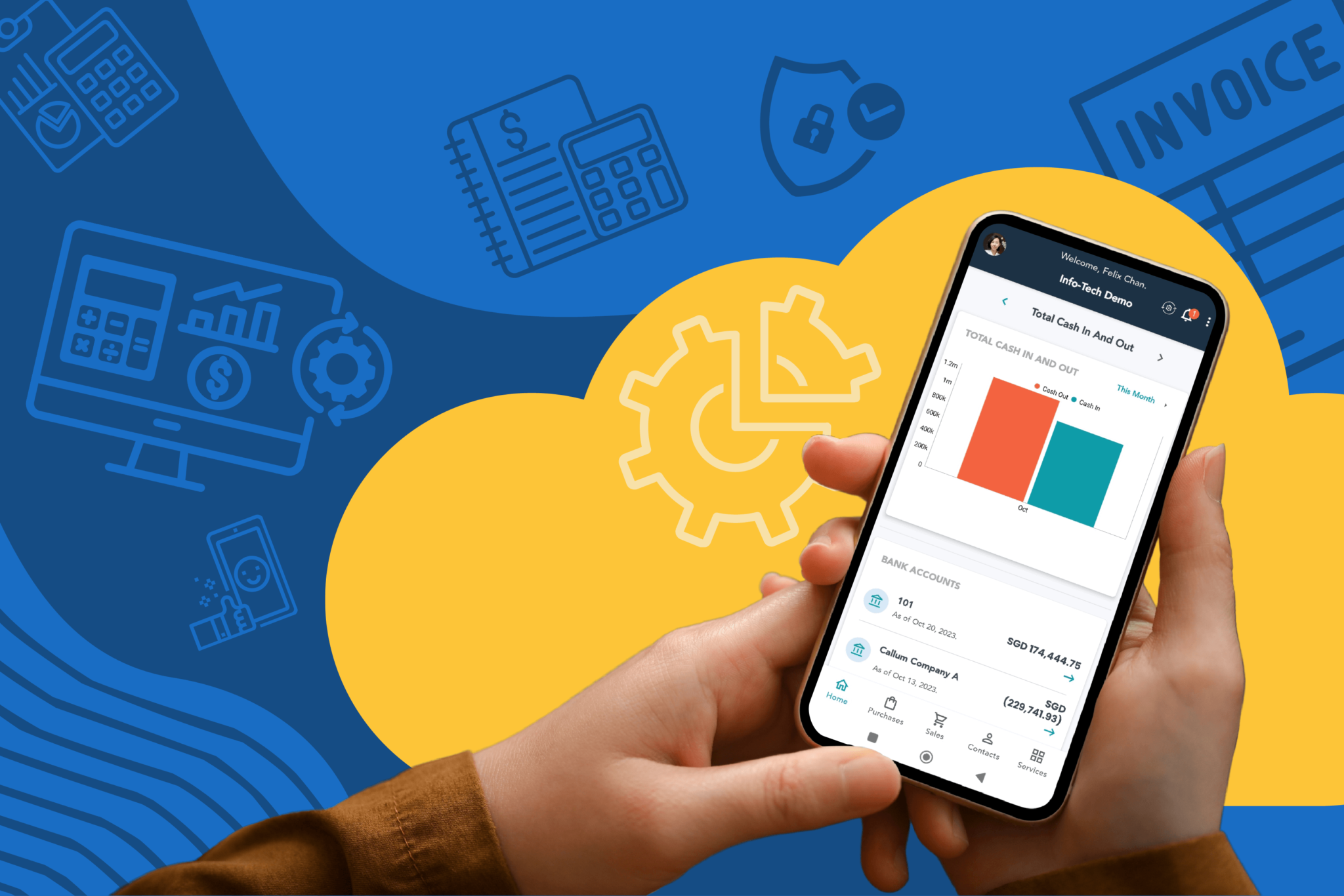 Top 5 Common Features of Accounting Software