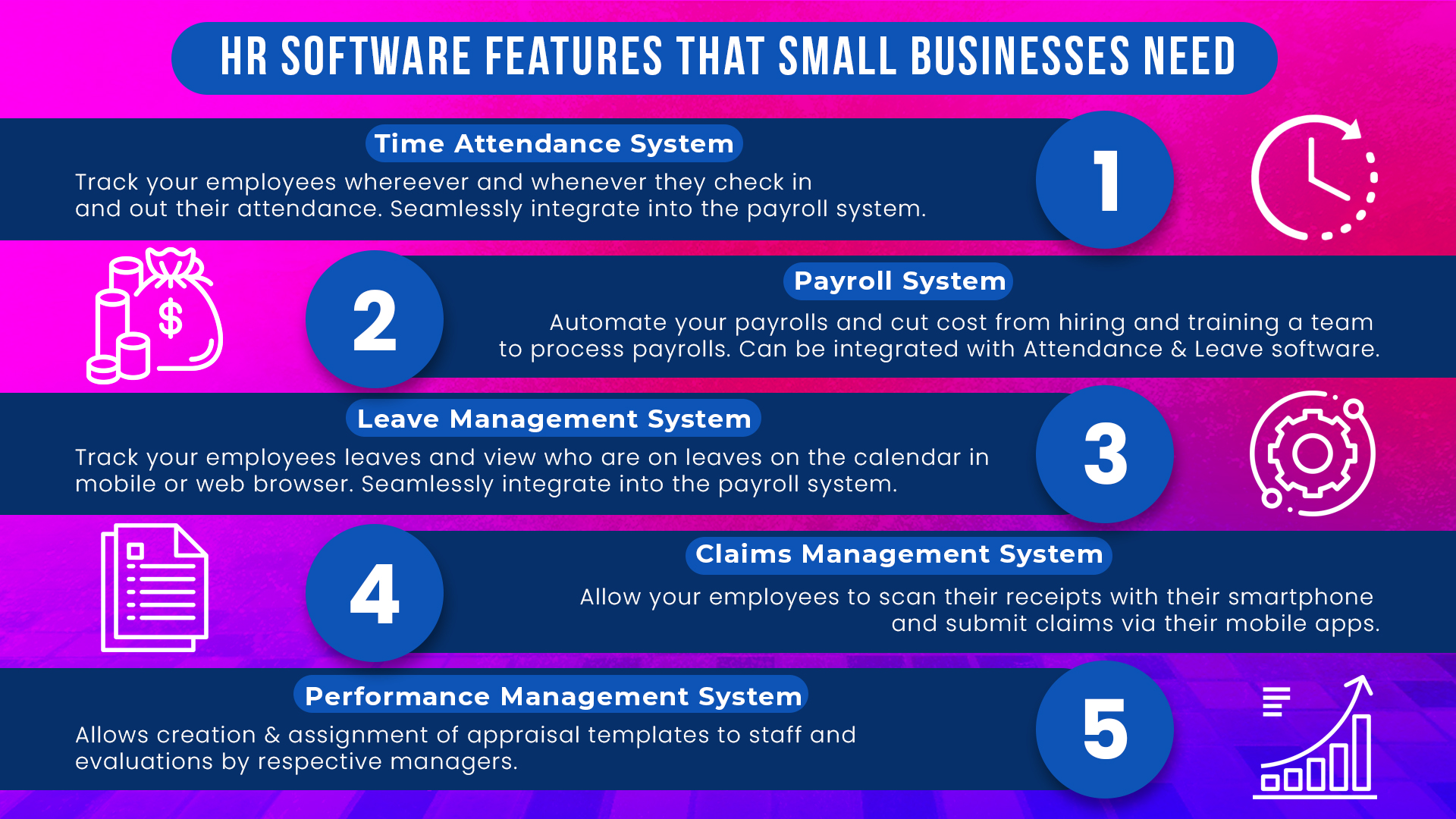 How HR Software Helps Small Businesses | Infotech Blogs