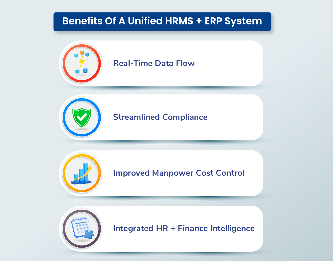 Why Singapore Businesses Prefer Unified HRMS + ERP Platforms