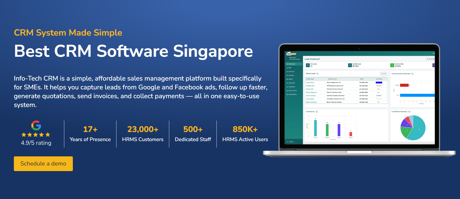 Best CRM Software Singapore | Info-Tech CRM for SMEs